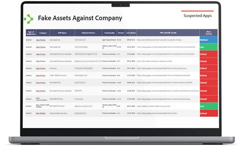 Darkweb And External Hunting Castellum Labs