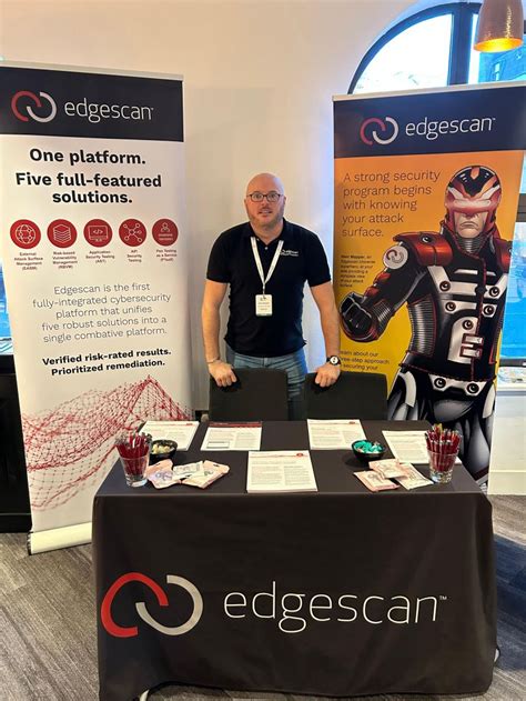 Edgescan On Linkedin Futureofcybersecurity Appsecurity Codesec