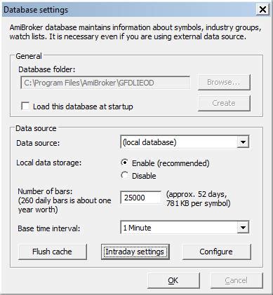 IEOD Data Import In AmiBroker Minute Global Datafeeds