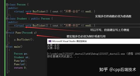 大厂面试常考技术C 多态的实现原理 知乎