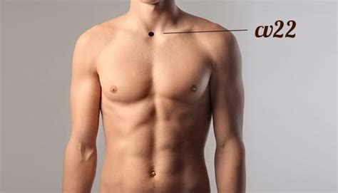 8 Acupressure Points For Asthma Relief And Method Of Treatment