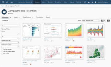 Tableau Server Alternative To Slow Conservative Solutions NewDataLabS