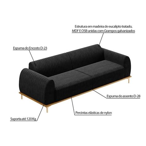 Sofá 3 Lugares Sala De Estar Couro Preto Madeiramadeira