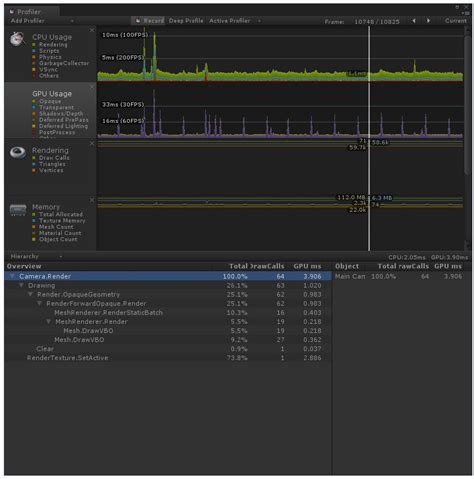 Rendertexturesetactive Unity Engine Unity Discussions