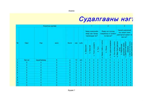 сурагчийн зан төлөв харилцааг тодорхойлох судалгаа Ppt