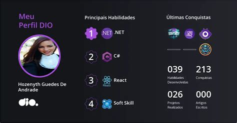 Hozenyth Guedes De Andrade — Dio Community Profile