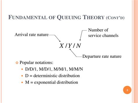 Ppt Queuing Theory Powerpoint Presentation Free Download Id2560077
