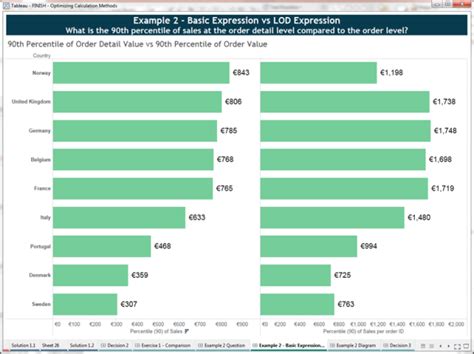 A Handy Guide To Choosing The Right Calculation For Your Question