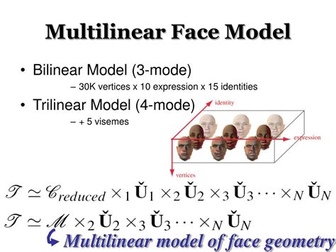 Ppt Face Transfer With Multilinear Models Powerpoint Presentation