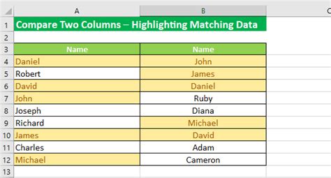 compare two columns in excel ultimate guide acuity training