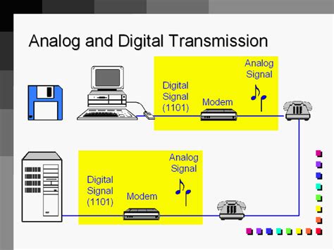 How Does Analog Vs Digital Transmission Work At Valerie Mcadoo Blog