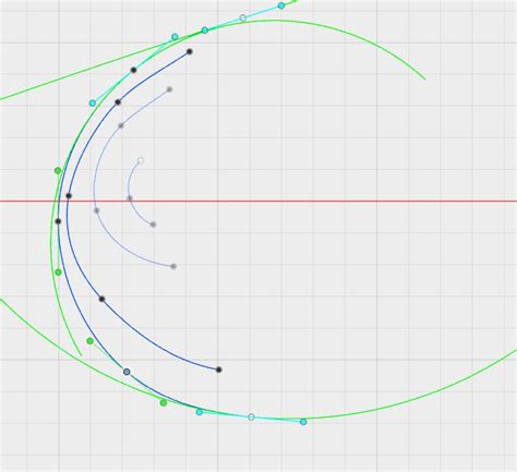 Solved How To Turn Off Green Circles On Spline Autodesk Community
