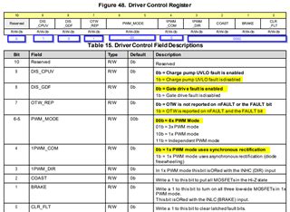DRV8323 SPI Motor Driver Reports Only Fault And The Fault Pin Is Active Motor Drivers Forum