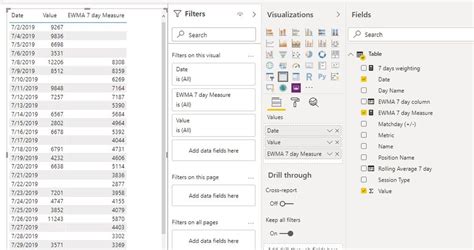 Weighted Moving Average Microsoft Power Bi Community