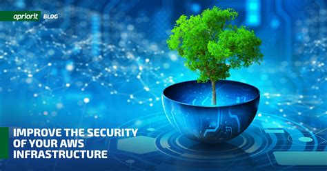 Aws Infrastructure Security Audit Expert Tips For The Top 8 Aws Tools