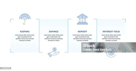 자본 보존 개념 편집 가능한 획으로 채워진 선 아이콘이 있는 인포그래픽 디자인 4가지 개체에 대한 스톡 벡터 아트 및 기타