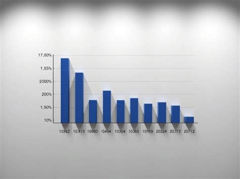 Applied Computer Science Vs Computer Science Whats The Difference