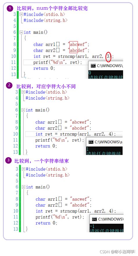 【c】字符串库函数及其模拟实现（中）—— Strncpy Strncat Strncmpqq600bd2b50044a的技术博客51cto博客