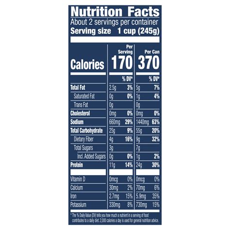 Progresso Soup Mediterranean Style Lentil Nutrition Facts