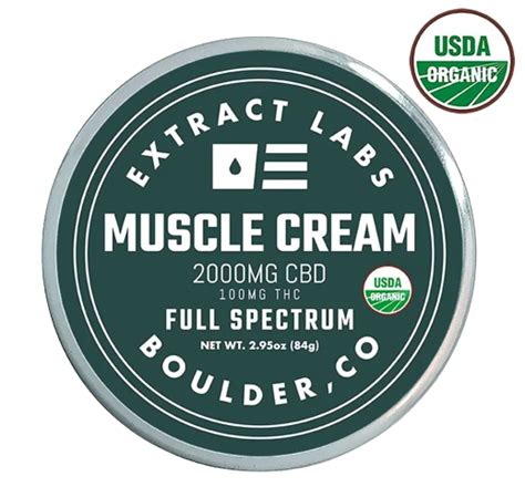 Best Cbd Cream For Pain In 2025 Forbes Health