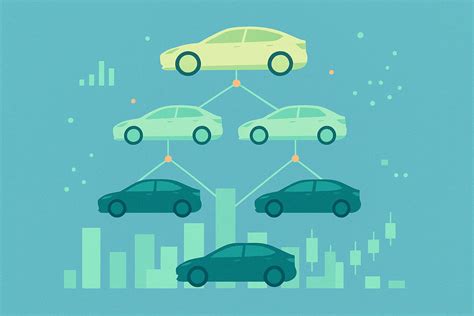 Introduction To Machine Learning With Gradient Boosting Models Codesignal Learn