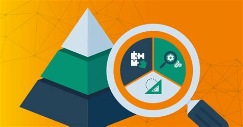 Глубокое и поверхностное тестирование часть 1 покрытие