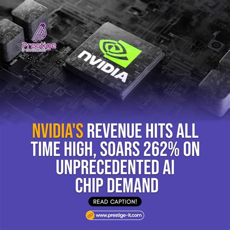 Prestige It Consulting On Linkedin Prestigeitconsulting Informationtechnology Businesssecurity…