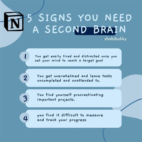 Bukky Shabi On Linkedin Secondbrain Notion Productivity Productivityhacks