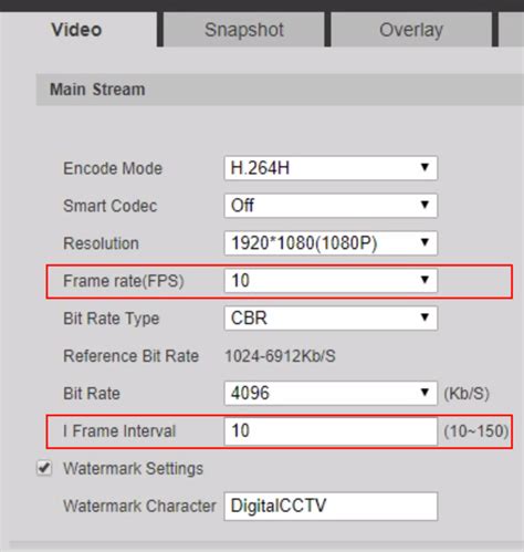 Flickering Daytime Images IPVM Discussions