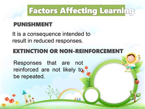 Factors Affecting Learning Ppt Education
