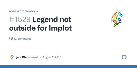 Legend Not Outside For Lmplot · Issue 1528 · Mwaskomseaborn · Github