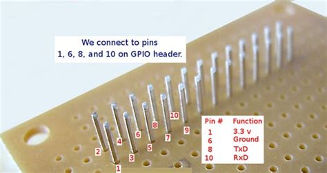 The Raspberry Pi Arduino Connection 9 Steps With Pictures