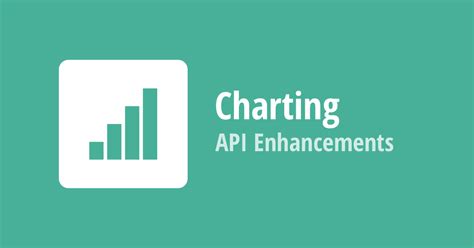 Charts Winforms Wpf Aspnet Mvc Net Core Api Enhancements V201
