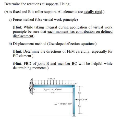 Solved Could You Just Solve Part A Force Method Det