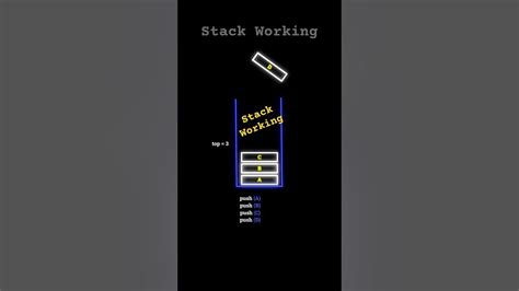 Operations On Stack Data Structures Shorts Dsa Stack Datastructures Computerscience Visual