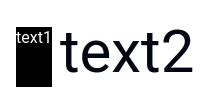 Html How To Align Grid Columns To The Baseline While Keeping Them
