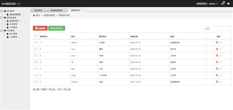 It实战营 全网唯一集免费查重、全套教学视频、在线答疑一站式辅导机构