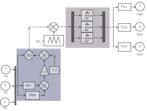 A New Direct Power Control Method Of The Dfig Drwt System Using Neural