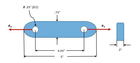 Solved 1 Determine The Factor Of Safety For Static Failure Chegg Com