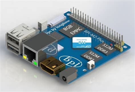 Banana Pi BPI M BPI M Plus D Design BPI M BPI M Zero BPI P Zero H Banana Pi