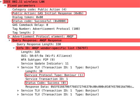 P2p Service Discovery Praneeths Blog