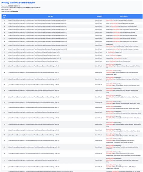 다가오는 5월 iOS Privacy Manifest 심사 대응 준비하기 Fernando 기술 블로그