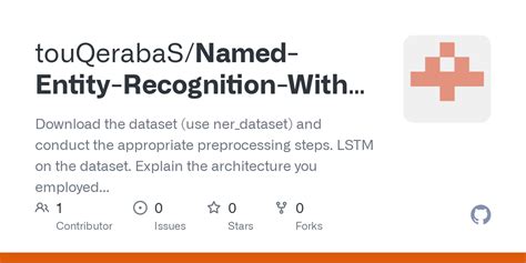 Github Touqerabasnamed Entity Recognition With Lstm Download The