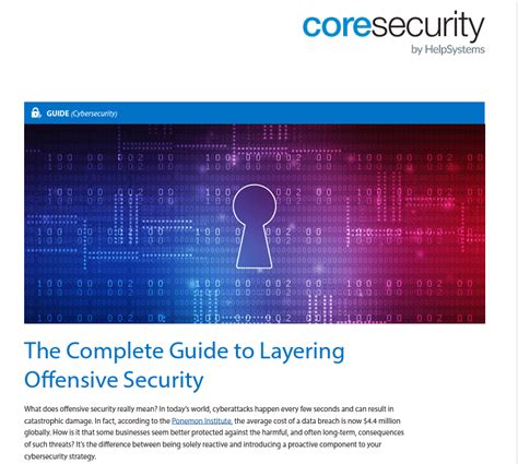 The Complete Guide To Offensive Security Digital Defense Inc