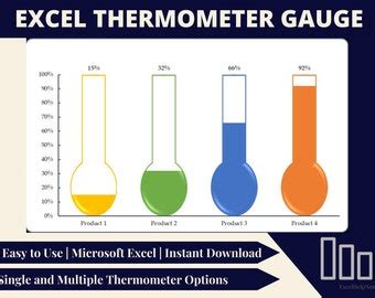 Speedometer Gauge Excel Template Etsy