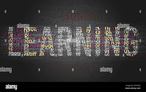 Learning Essential Subjects And Terms Related To Learning Arranged By Importance In A 2 Color