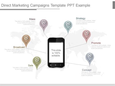 Direct Marketing Campaigns Template Ppt Example
