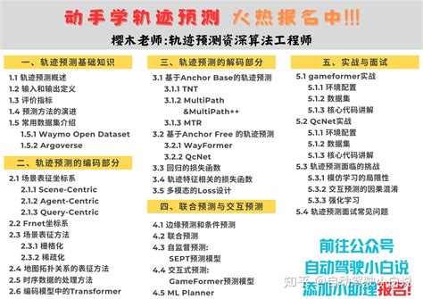 【动手学轨迹预测】2 1 场景表征的坐标系 知乎