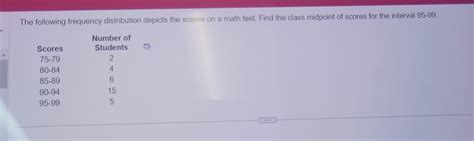The Following Frequency Distribution Depicts The Scores On A Math Test Find The Class Mid
