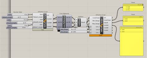 Adding More Inputoutput In Grasshopper Ghpython Component Grasshopper Mcneel Forum